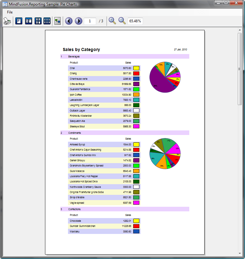 MindFusion.Reporting for Windows Forms（英語版）