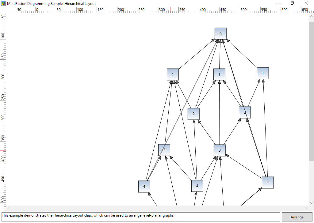 MindFusion.Diagramming for WPF