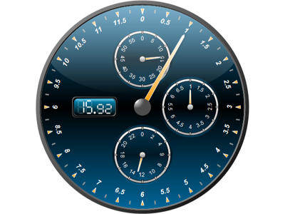Nevron Chart for .NET の主な機能