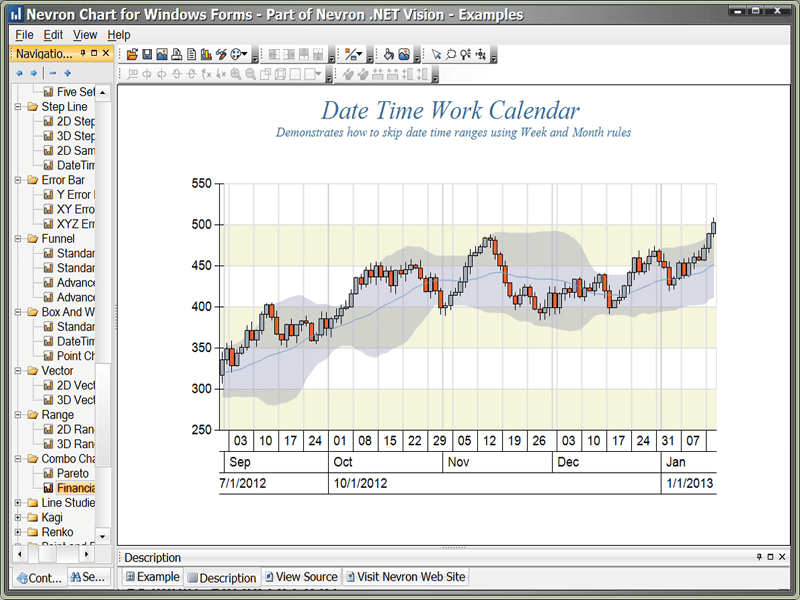 Nevron Vision for .NET （英語版）
