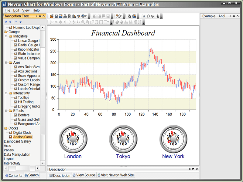 Nevron Vision for .NET （英語版）