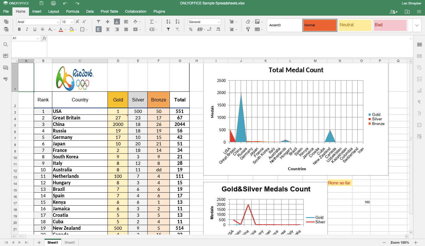 ONLYOFFICE Docs Developer Edition