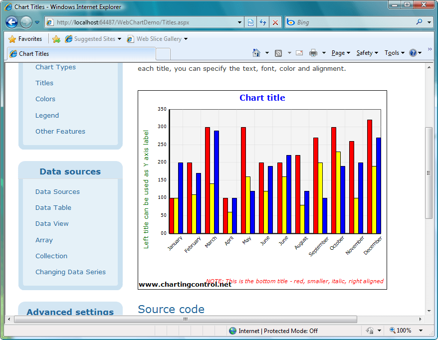 ExpertChart（英語版）