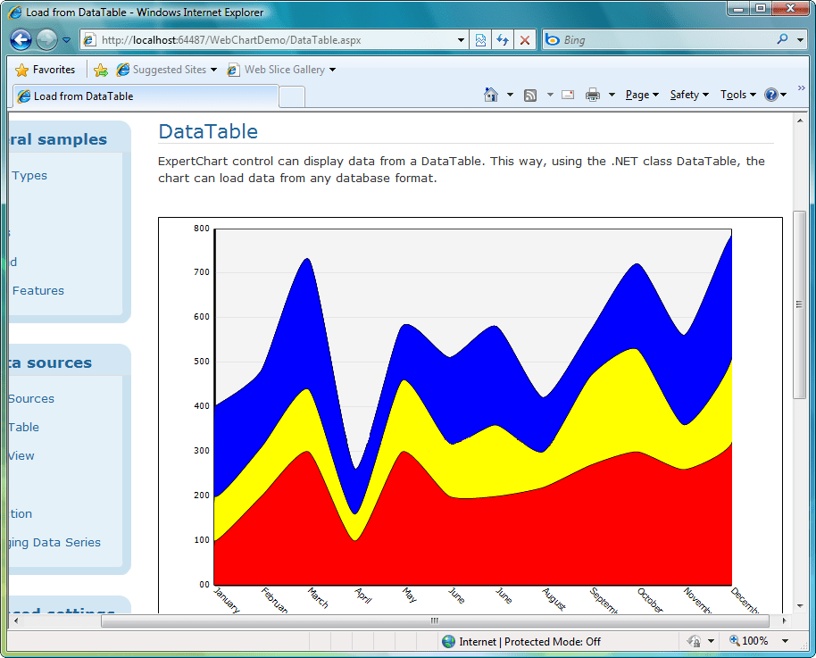 ExpertChart（英語版）