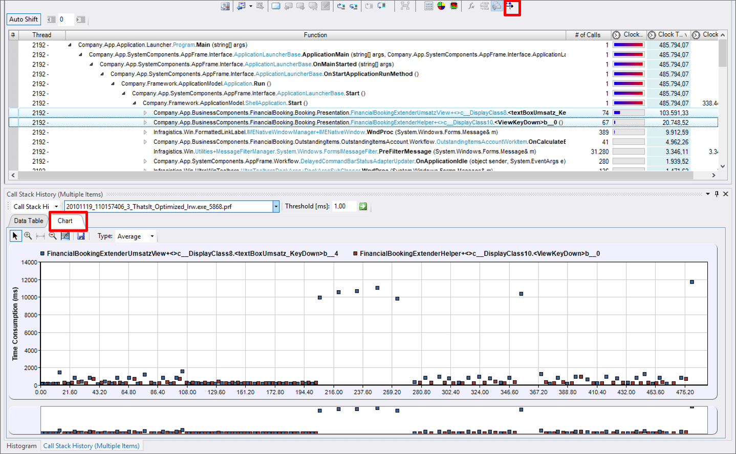 Perfinity .NET Profiler Bundle