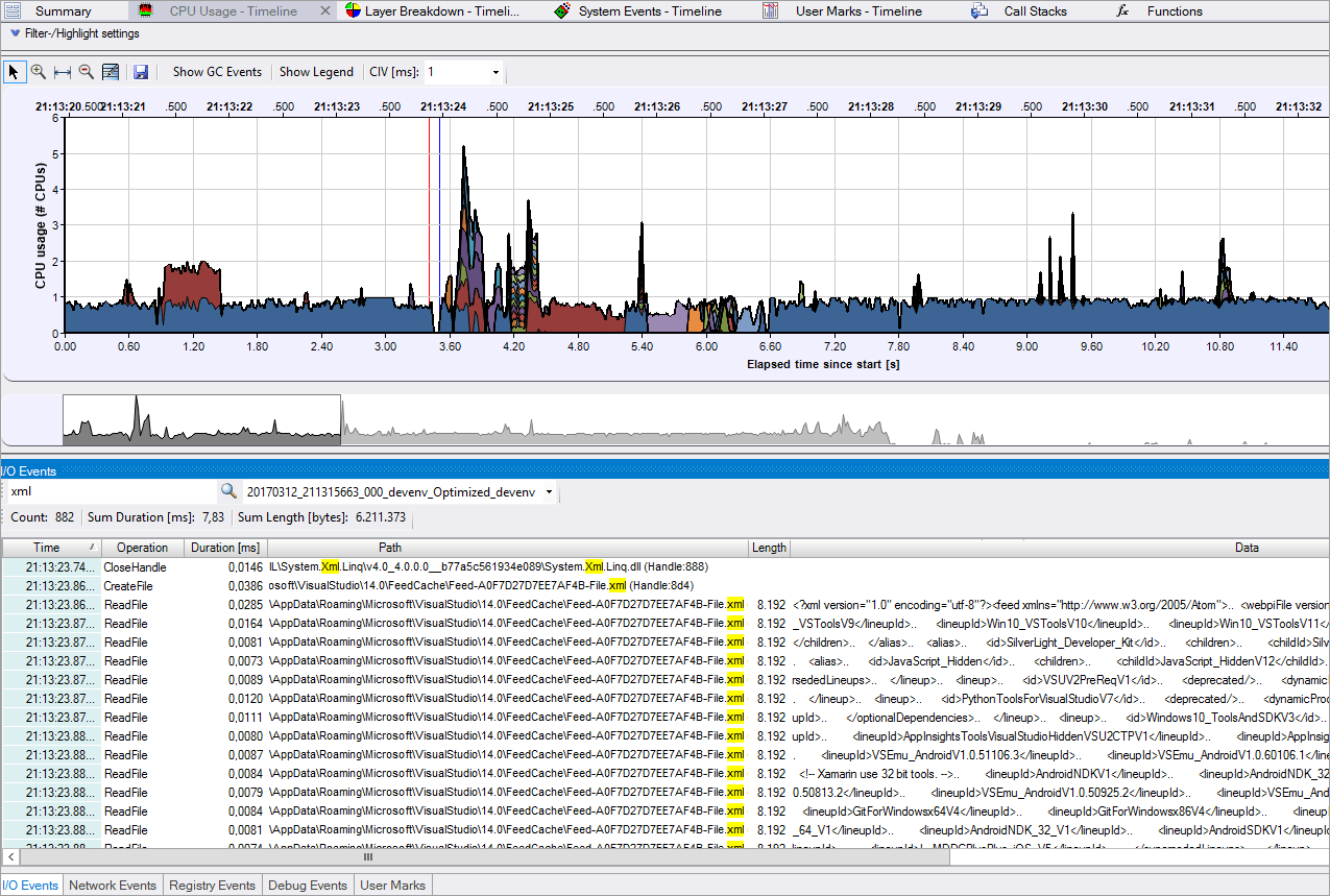 Perfinity .NET Profiler Bundle