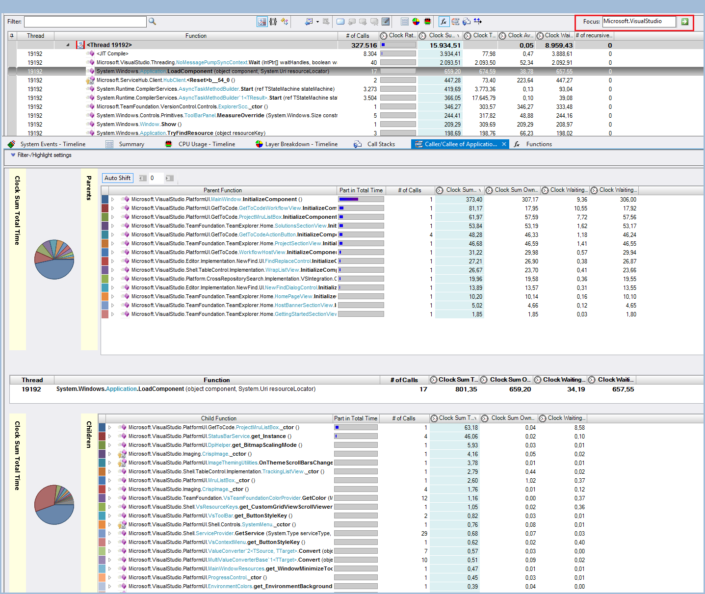 Perfinity .NET Profiler Bundle