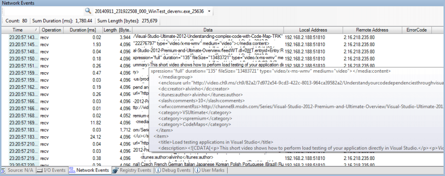 Perfinity .NET Profiler Bundle