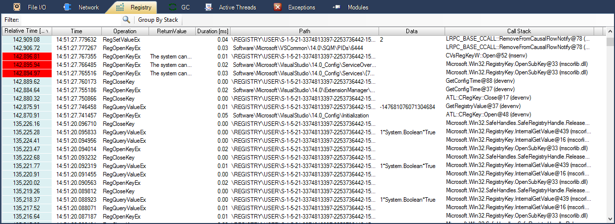 Perfinity .NET Runtime Analyzer