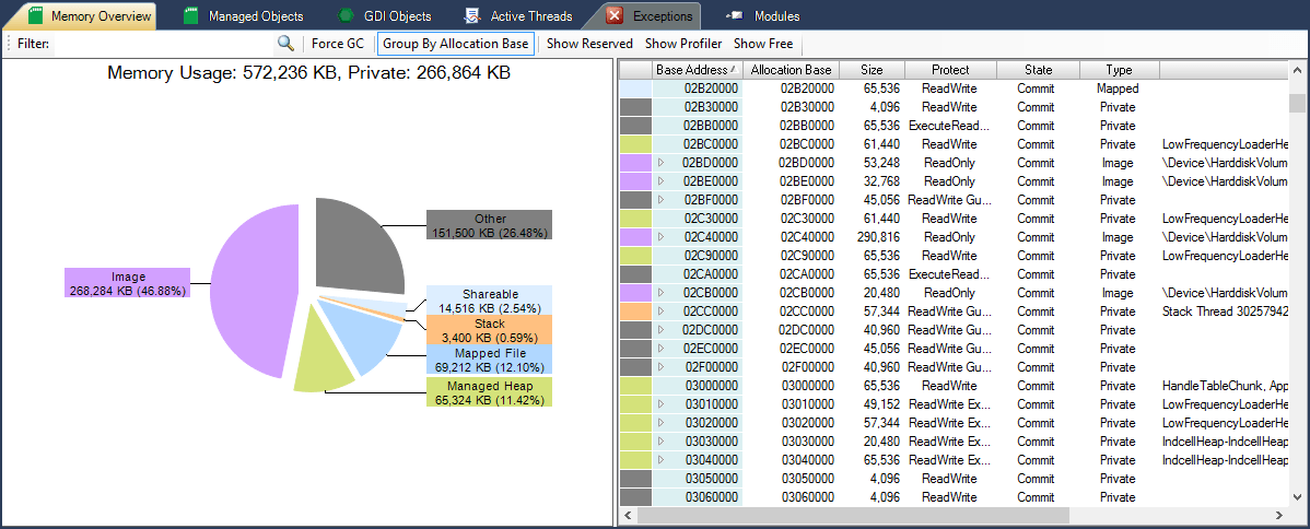 Perfinity .NET Runtime Analyzer Features
