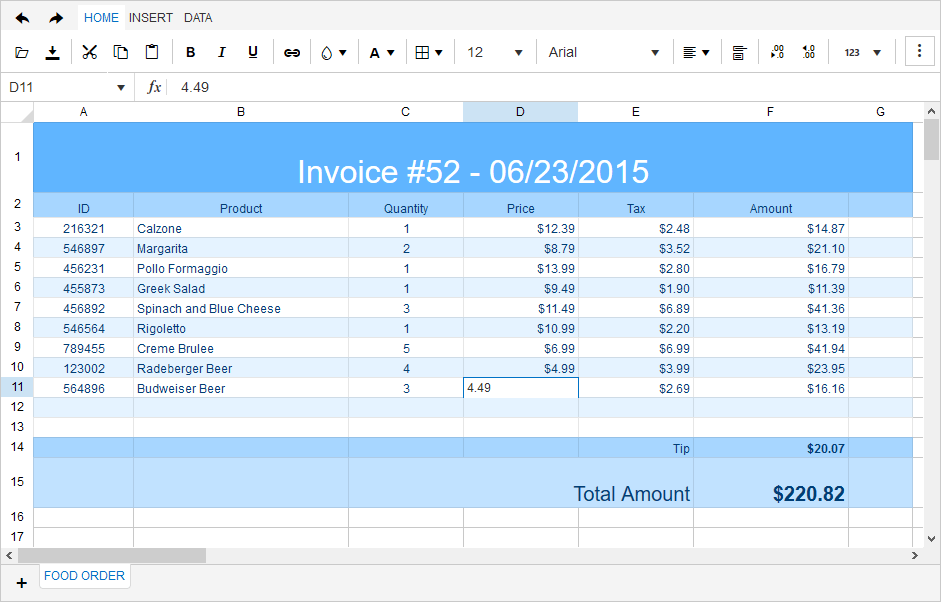 Kendo Ui Telerik Ui For Aspnet Mvc And Core Php Jsp