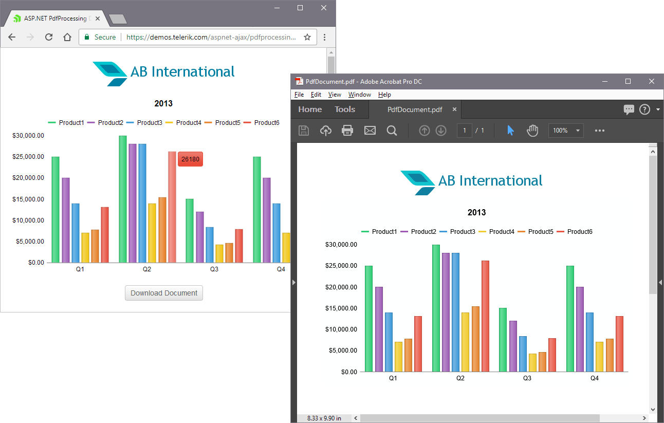 Telerik UI for ASP.NET AJAX Telerik UI for ASP.NET AJAX