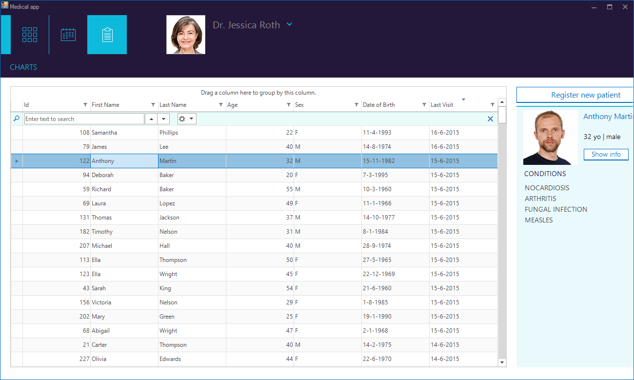 Telerik Ui For Winforms