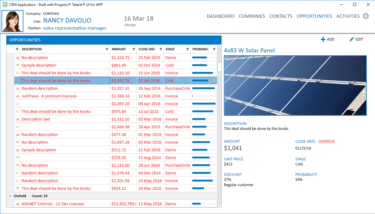 Telerik Ui For Wpf