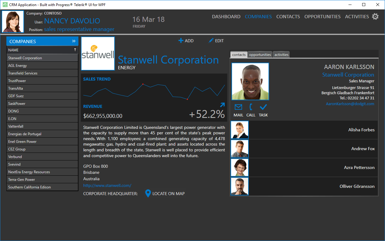 Telerik Ui For Wpf （英語版）