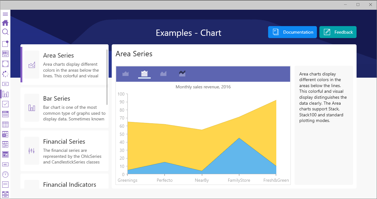 Telerik UI for .NET MAUI