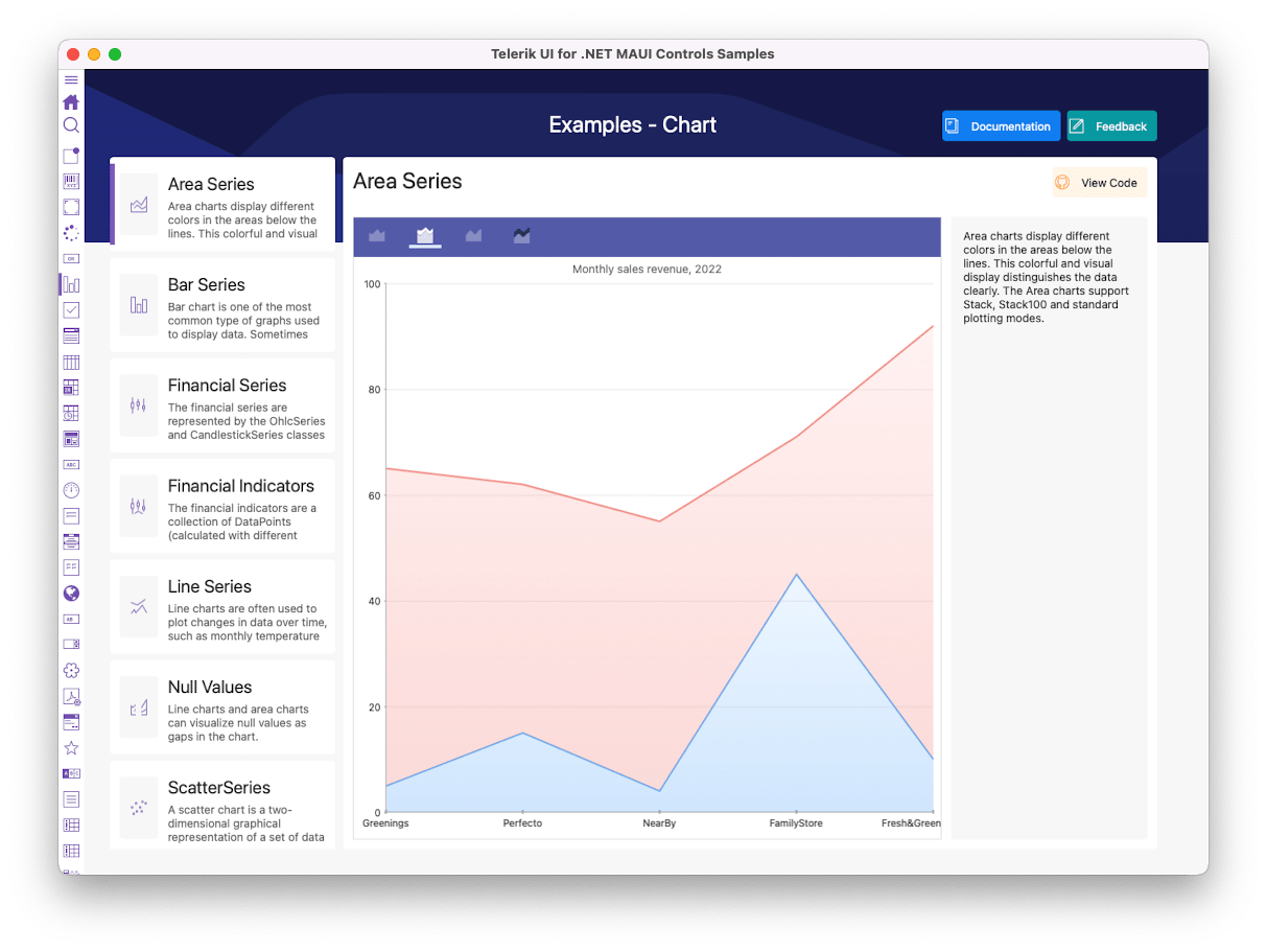 Telerik UI for .NET MAUI