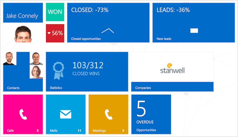 Telerik UI for UWP（英語版）