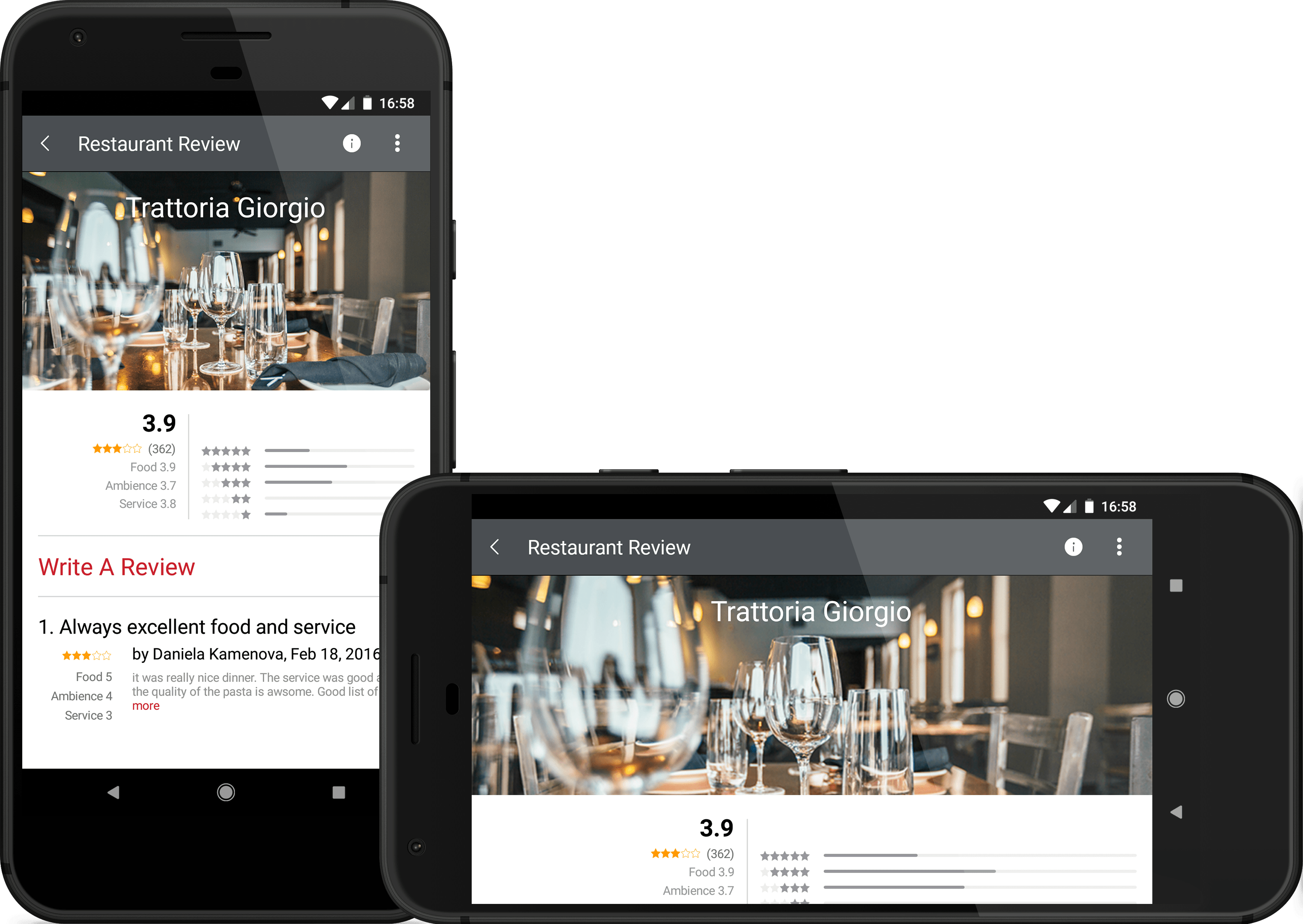 Telerik Ui For Xamarin