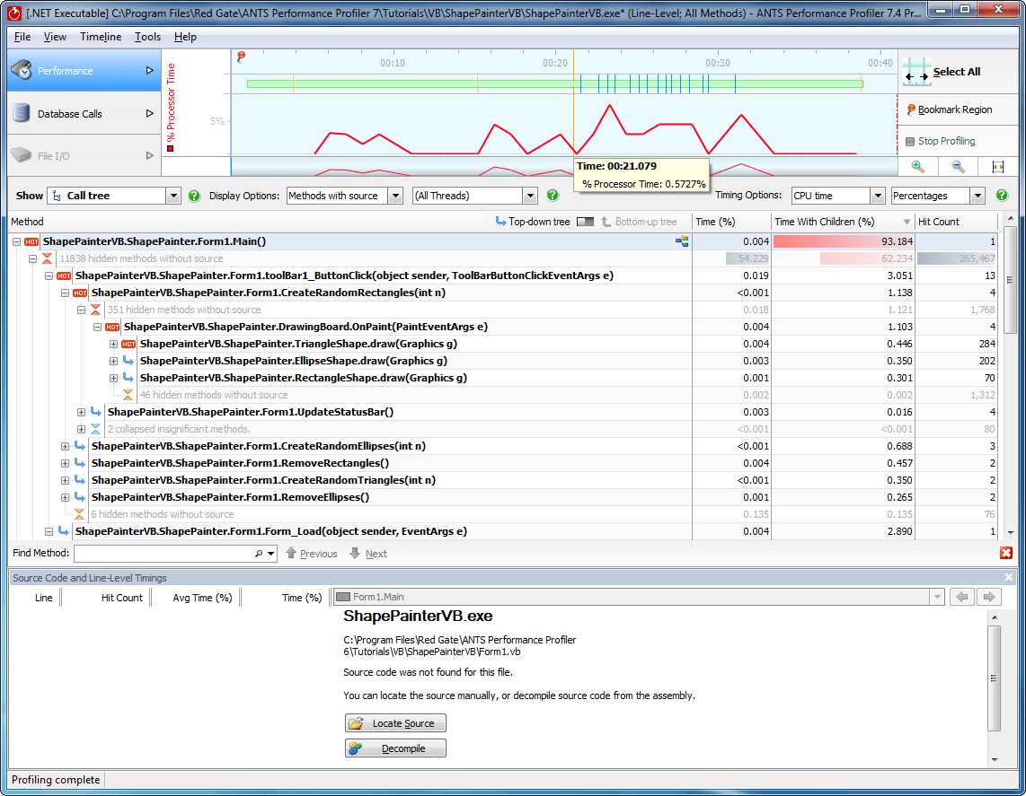 Redgate .NET Toolbelt