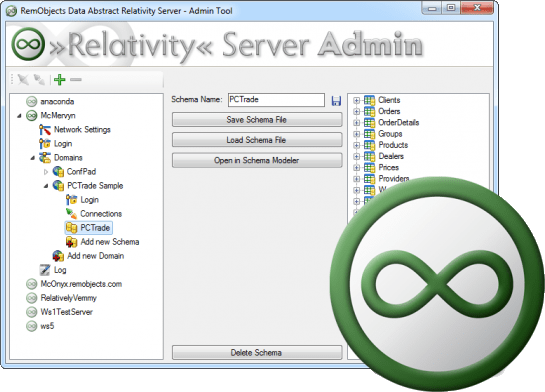 RemObjects Data Abstract Features