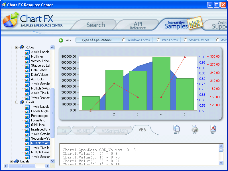 Chart FX Client Server（英語版）