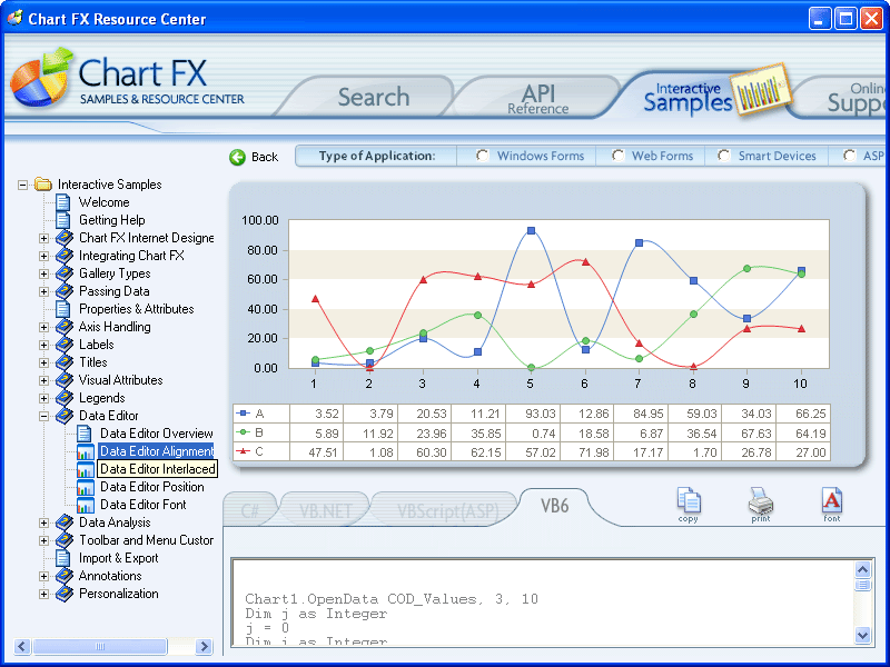 Chart FX Client Server（英語版）