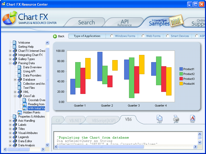 Chart FX Client Server（英語版）