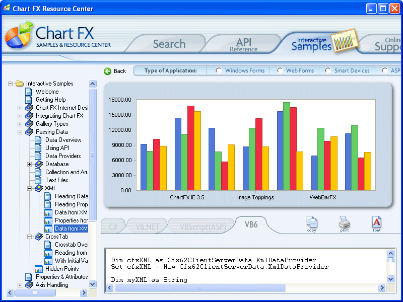 Chart FX Client Server