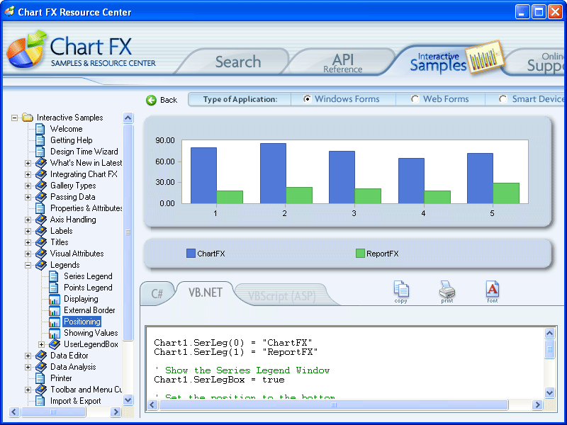 Chart FX for .NET （英語版）