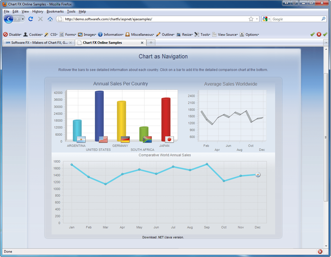 Studio FX Premium Subscription