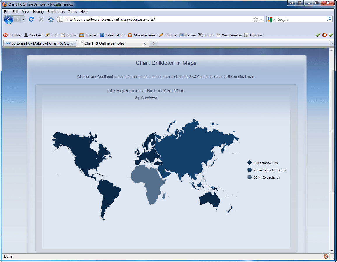 Studio FX Premium Subscription