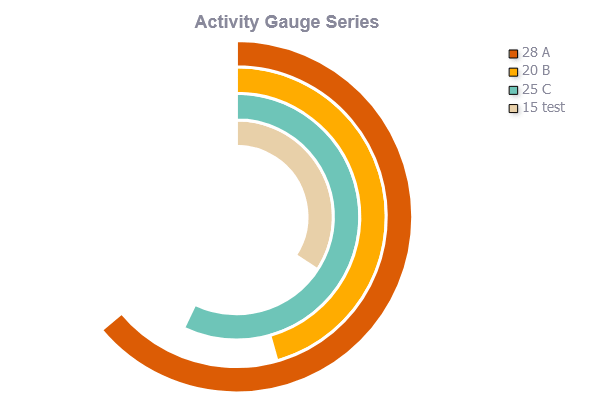 TeeChart JS（英語版）
