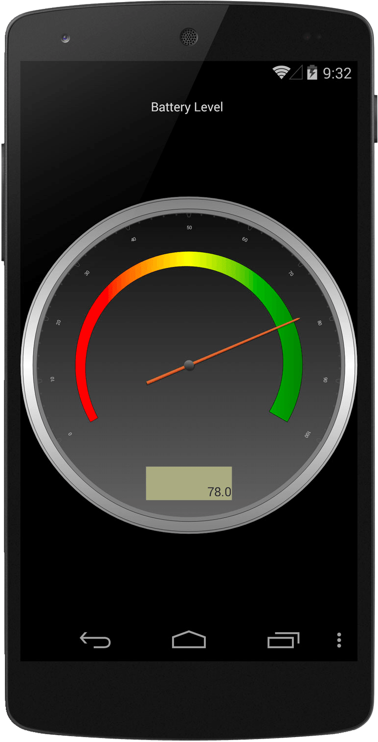 TeeChart.NET for Xamarin.Android
