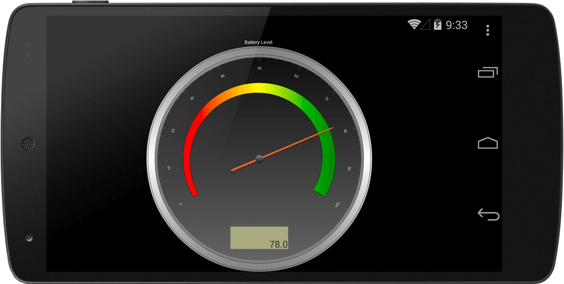 TeeChart.NET for Xamarin.Android
