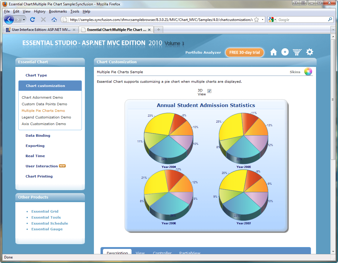 Syncfusion Essential Chart for ASP.NET MVC Syncfusion Essential Chart for ASP.NET MVC