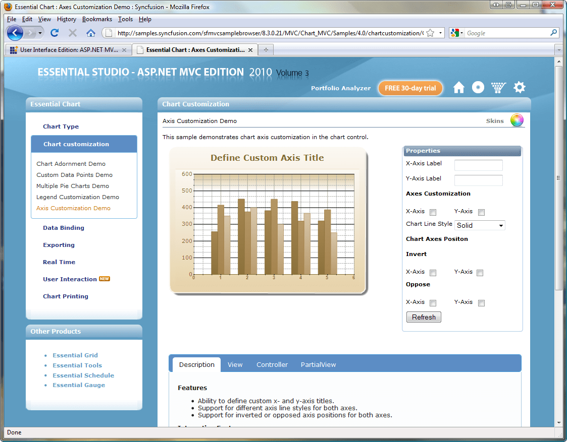 Syncfusion Essential Chart for ASP.NET MVC Syncfusion Essential Chart for ASP.NET MVC