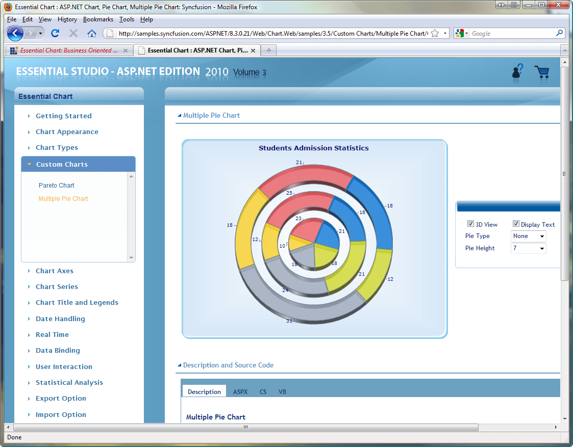 Syncfusion Essential Chart for ASP.NET Syncfusion Essential Chart for ASP.NET