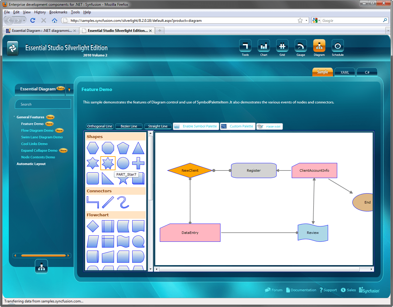 Syncfusion Essential Diagram for Silverlight