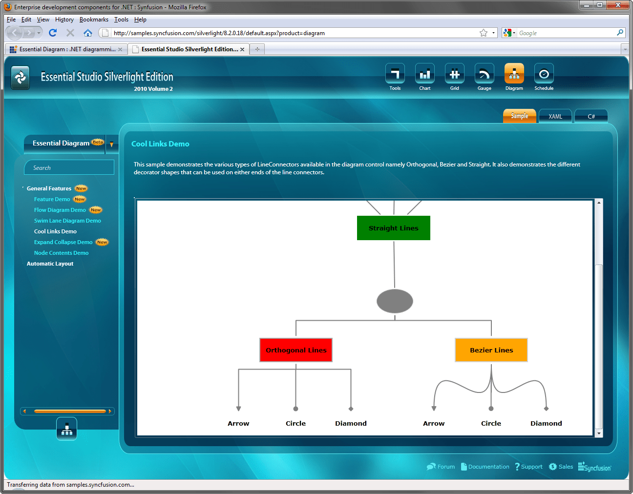 Syncfusion Essential Diagram for Silverlight （英語版）