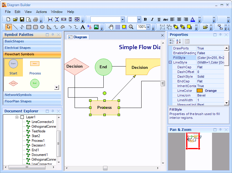 Syncfusion Essential Diagram For Windows Forms (英語版)