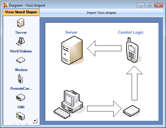 Syncfusion Essential Diagram For Windows Forms