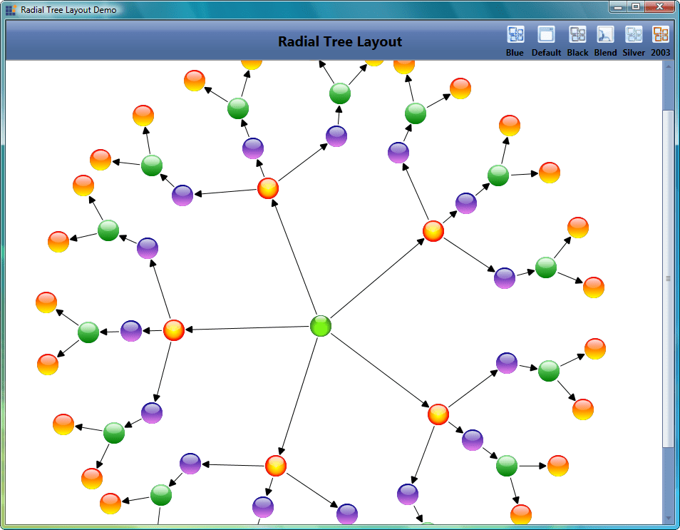 Syncfusion Essential Diagram for WPF