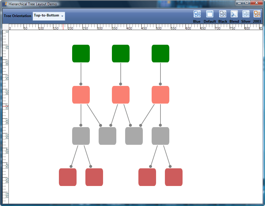 Syncfusion Essential Diagram for WPF （英語版）
