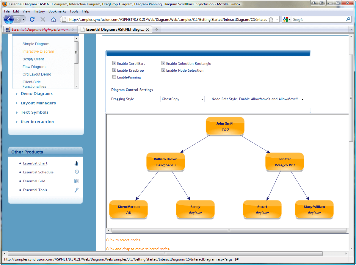 Syncfusion Essential Diagram