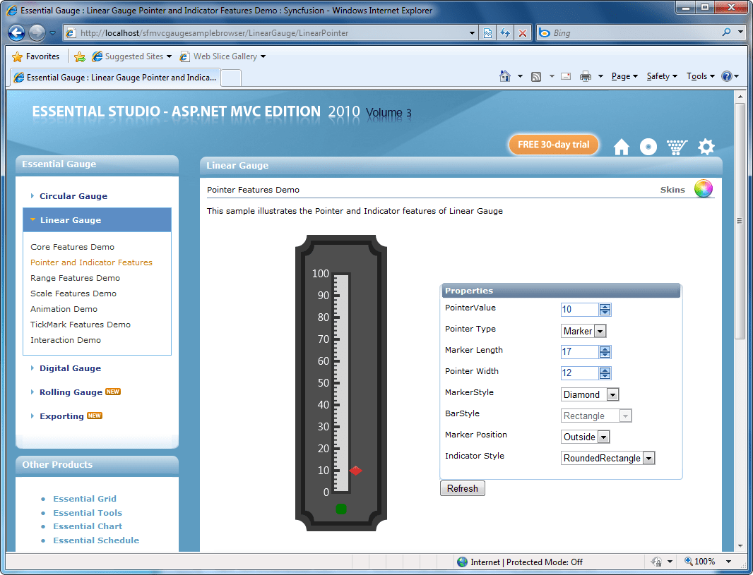 Syncfusion Essential Gauge for ASP.NET MVC Syncfusion Essential Gauge for ASP.NET MVC