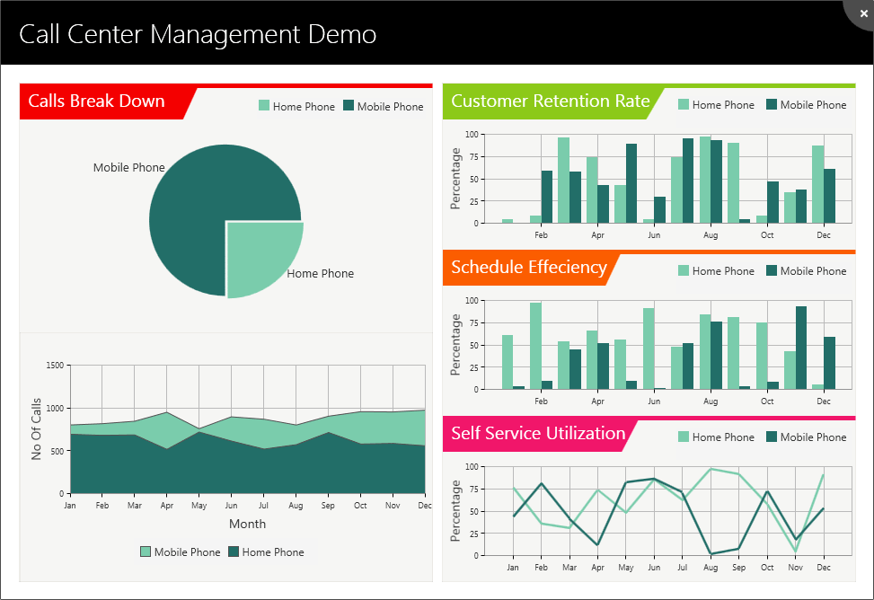 Syncfusion Essential Studio Enterprise