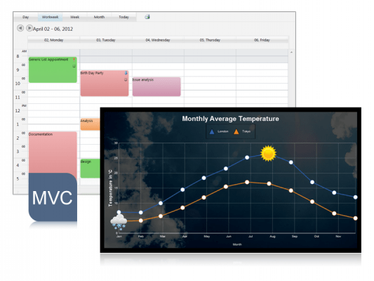 Syncfusion Essential Studio Enterprise