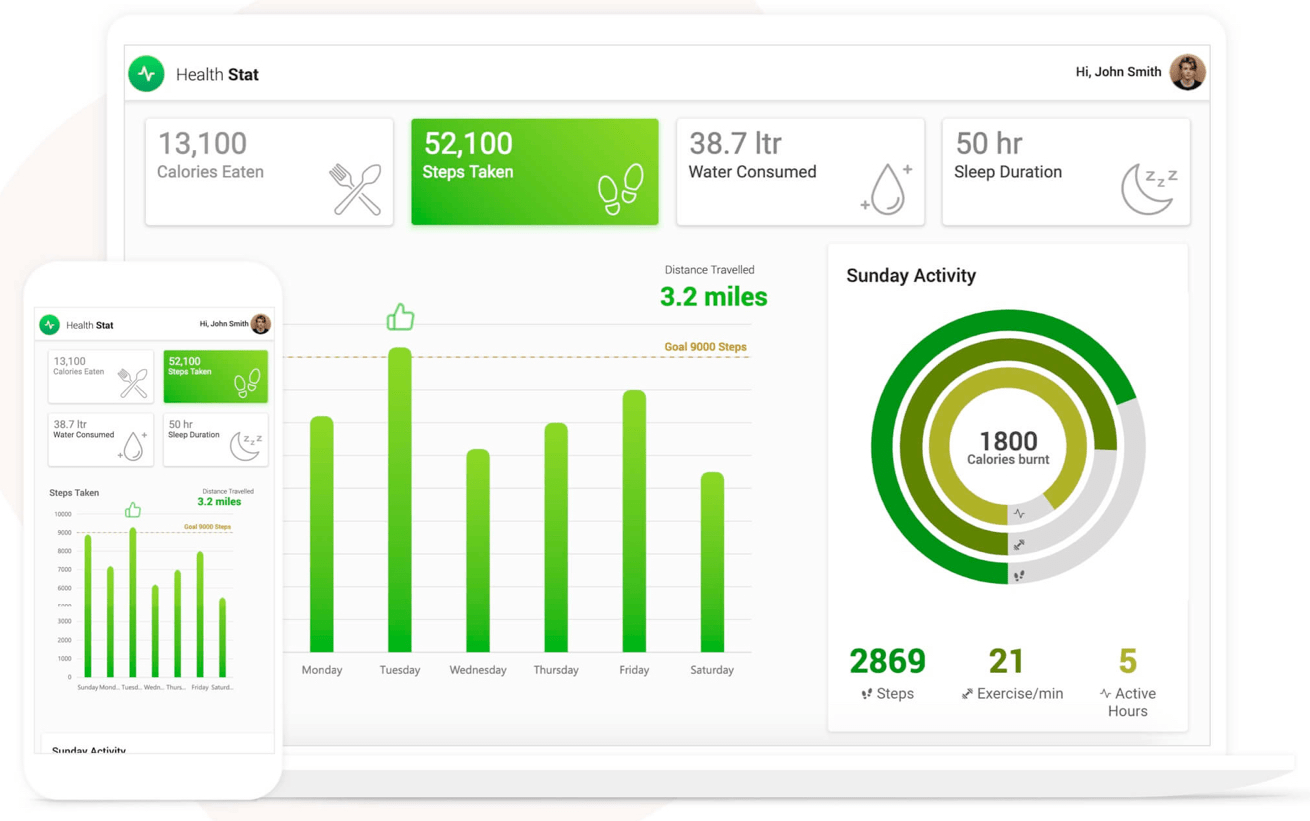 Syncfusion Essential Studio Enterprise