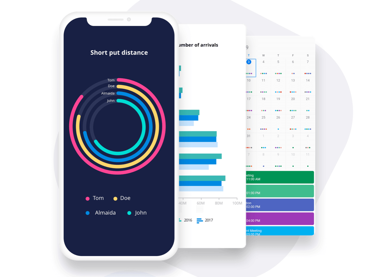 Syncfusion Essential Studio Flutter（英語版）